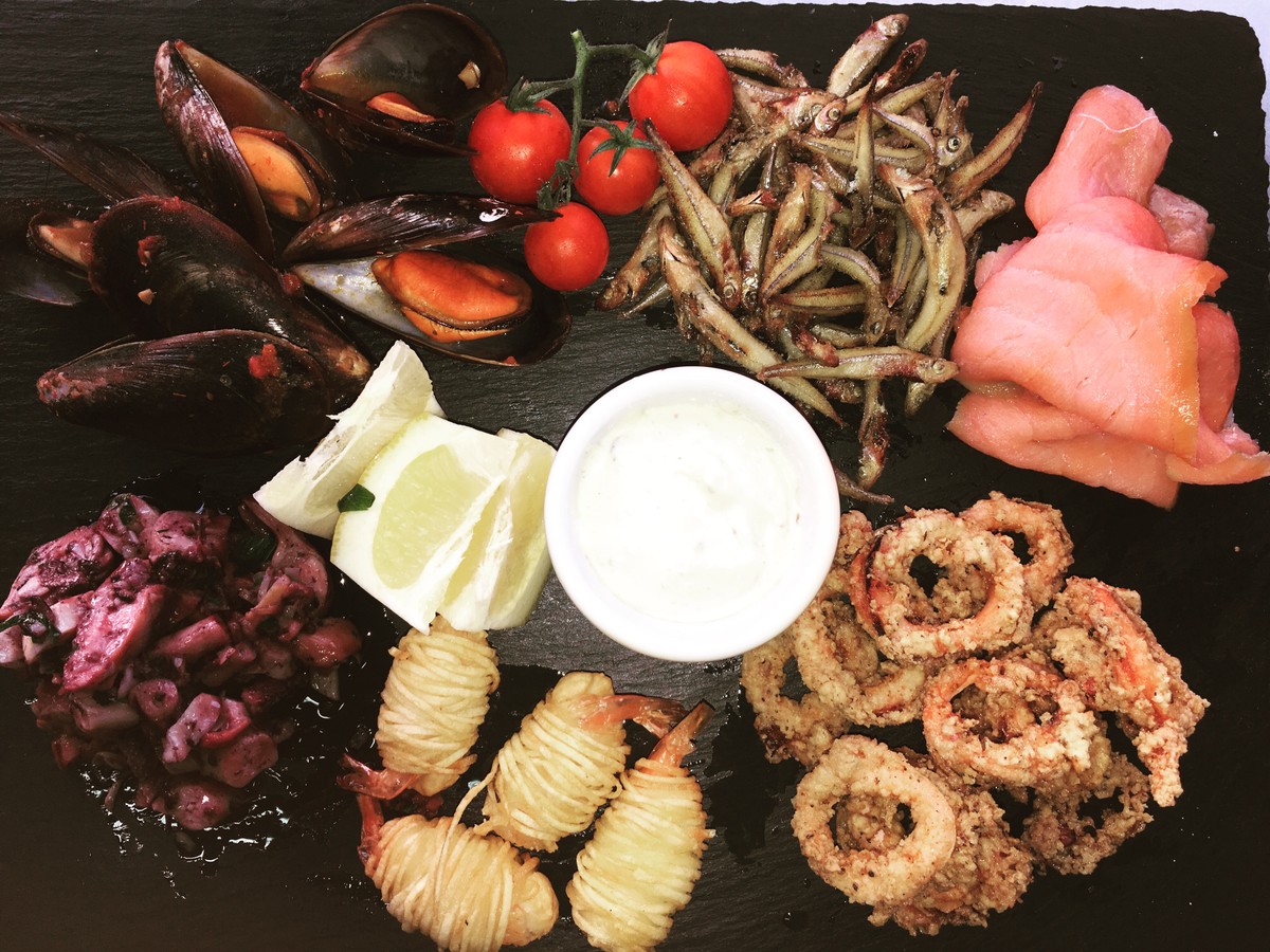 Hồ sơ online Milos Tadic: Giám đốc, phó giám đốc Bộ phận/ Trưởng phòng ...