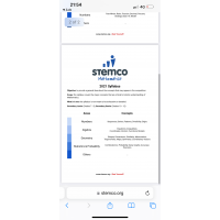 Hồ sơ online Ghhju: Trưởng ca, Yyu - Hoteljob.vn